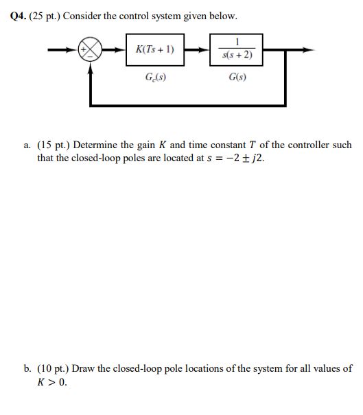 Solved Q4. ( 25 pt .) Consider the control svstem given | Chegg.com Solved Q4. ( 25 pt .) Consider the control svstem given | Chegg.com