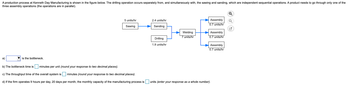 Solved A production process at Kenneth Day Manufacturing is | Chegg.com