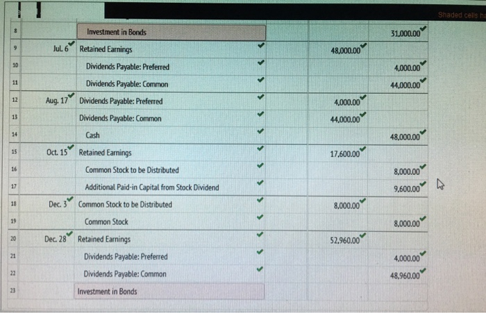 Solved Various Dividends Chart of Accounts General Journal | Chegg.com