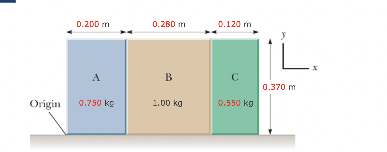 Solved Three solid, uniform boxes are aligned as in the | Chegg.com