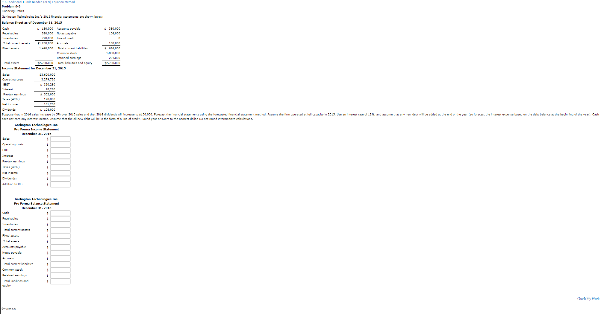 9-6: Additional Funds Needed (AFN) Equation Method | Chegg.com