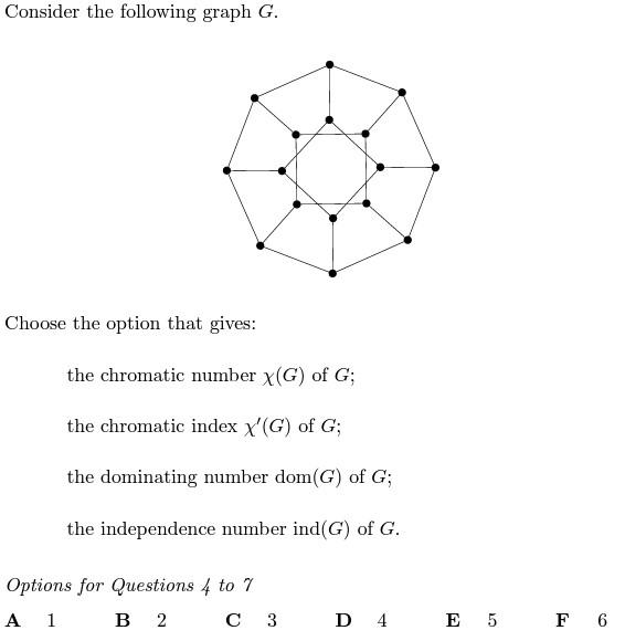 Solved Consider the following graph G. Choose the option | Chegg.com