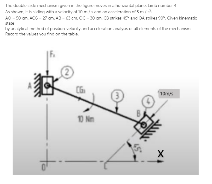 Solved The double slide mechanism given in the figure moves | Chegg.com