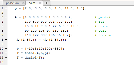 How do I edit the phase 2 code to apply the dual | Chegg.com