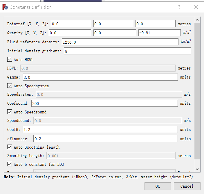 Solved This is the issue I encountered while setting the | Chegg.com