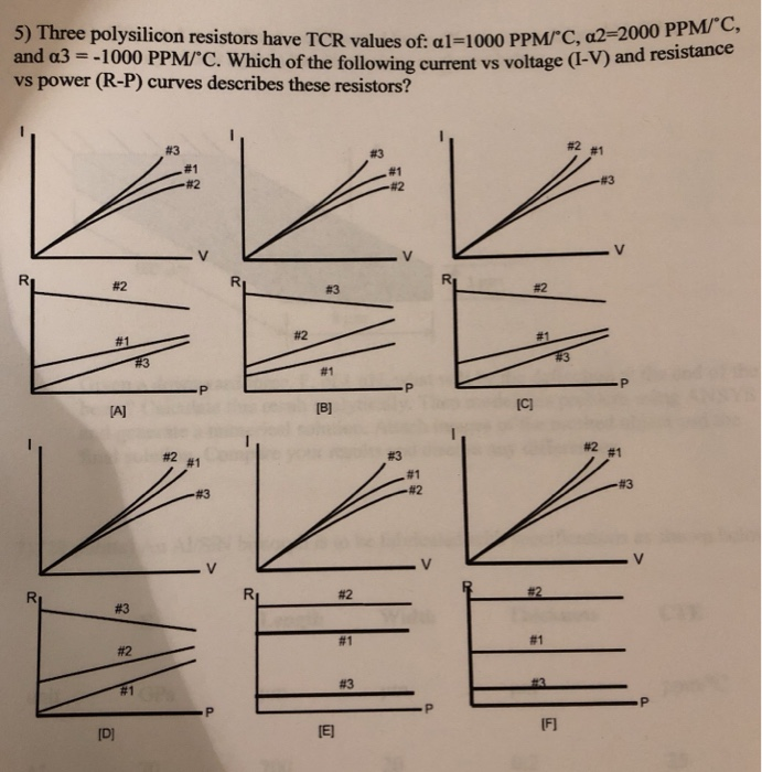 Solved /C, 5) Three polysilicon resistors have TCR values | Chegg.com