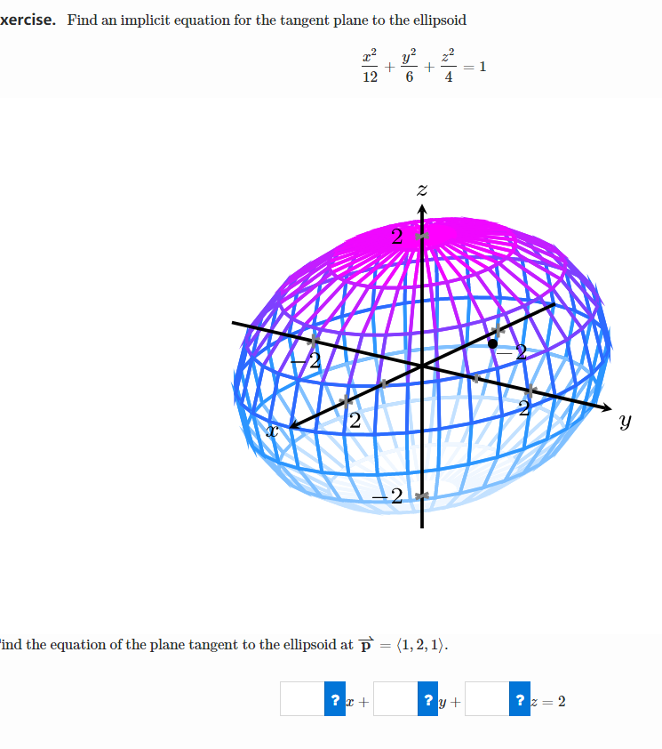 Solved xercise. Find an implicit equation for the tangent | Chegg.com