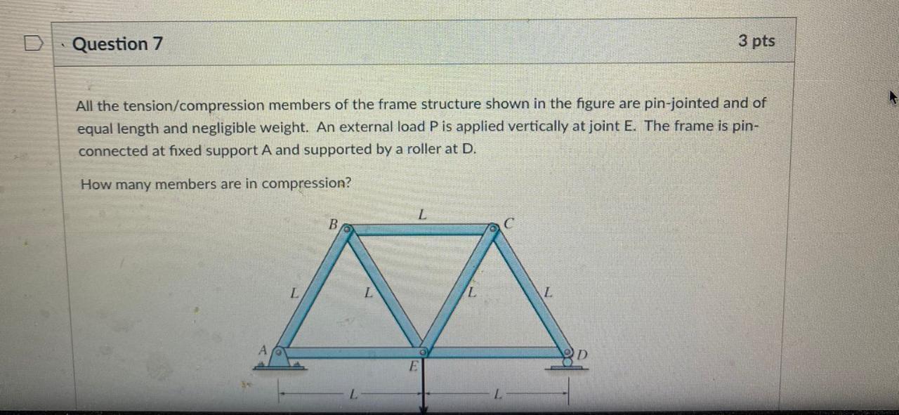 Solved 3 pts Question 7 All the tension/compression members | Chegg.com