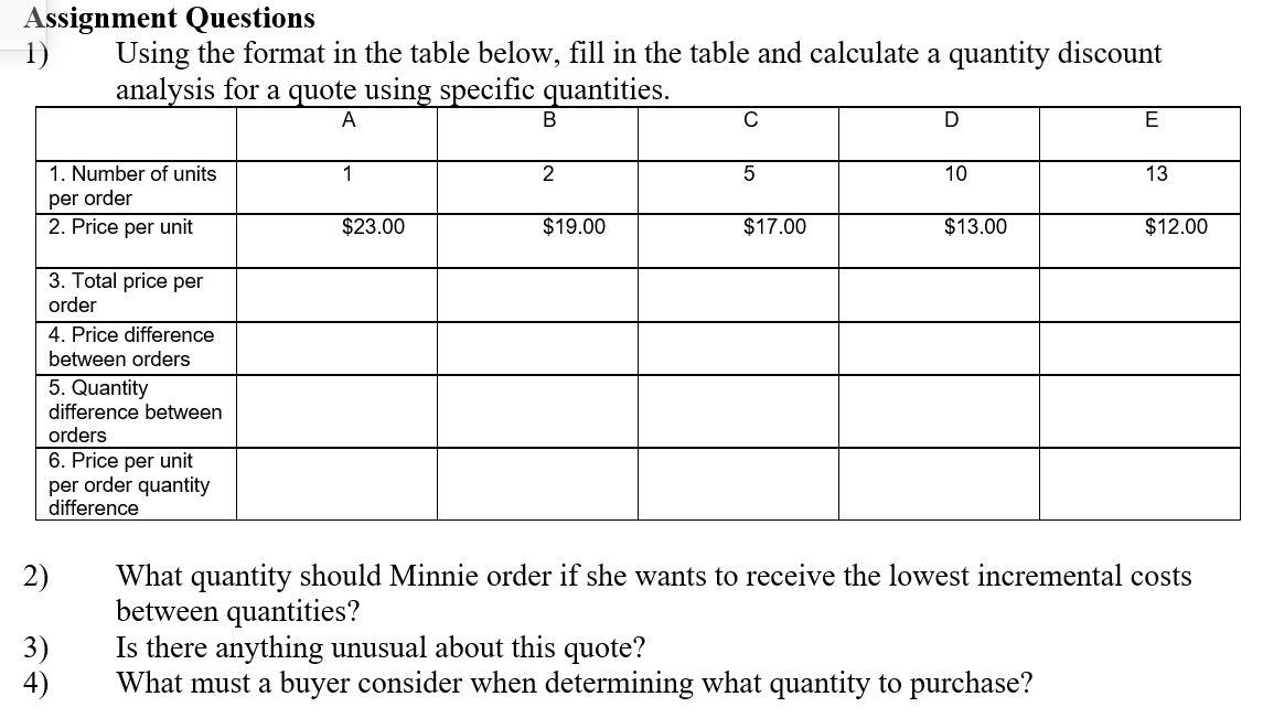 Solved Assignment Questions 1) Using the format in the table | Chegg.com