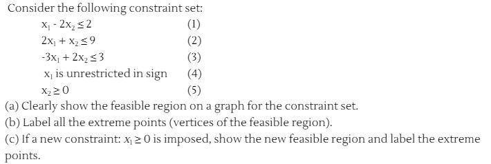 Solved Consider The Following Constraint Set X1−2x2≤2 9982