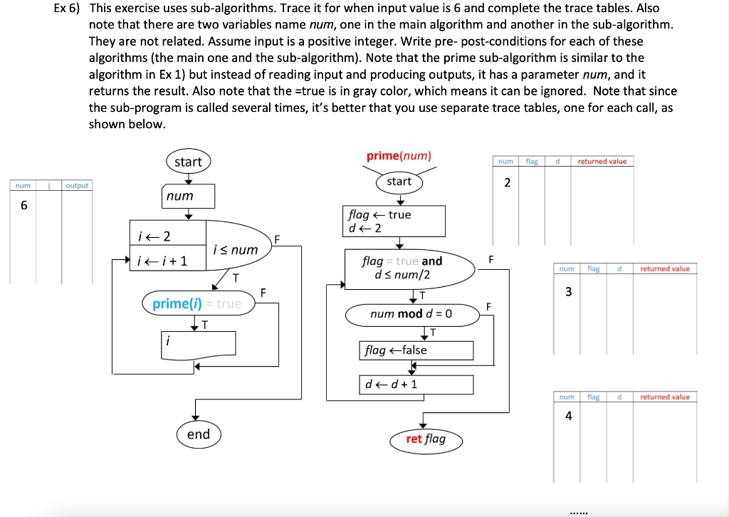 Solved 6 This Exercise Uses Sub Algorithms Trace It For 2874