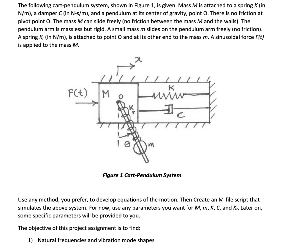 Solved The following cart-pendulum system, shown in Figure | Chegg.com