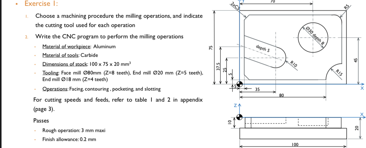 Solved 1. Choose a machining procedure the milling | Chegg.com