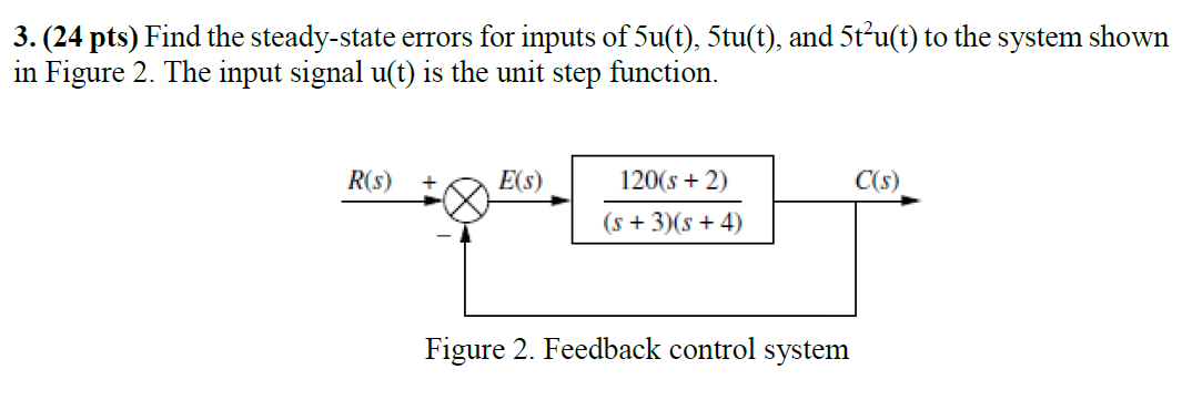 Solved 3. (24 pts) Find the steady-state errors for inputs | Chegg.com