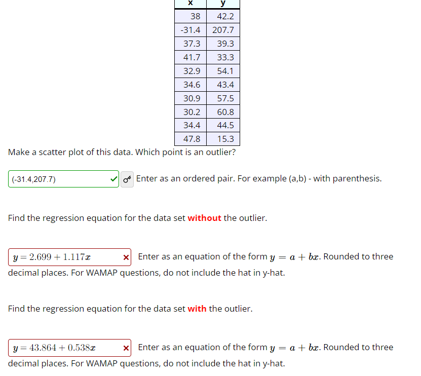 Solved Make a scatter plot of this data. Which poinu is anl | Chegg.com Solved Make a scatter plot of this data. Which poinu is anl | Chegg.com