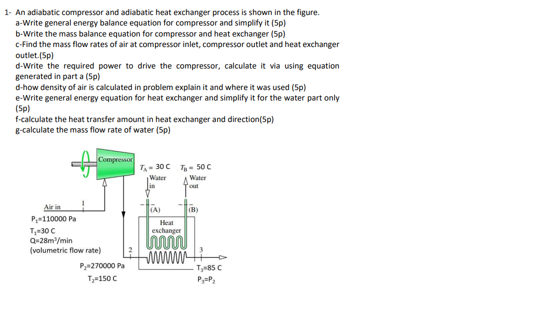 Solved 1- An adiabatic compressor and adiabatic heat | Chegg.com