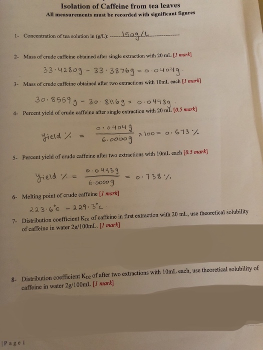 Solved Isolation of Caffeine from tea leaves All | Chegg.com