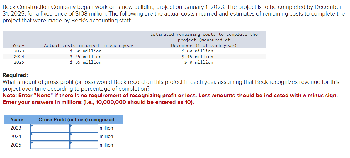 Solved Beck Construction Company began work on a new | Chegg.com