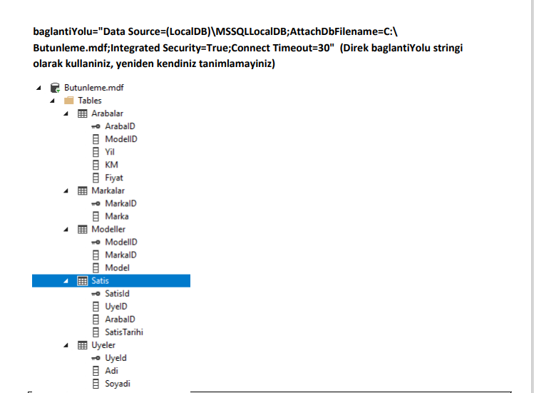 Solved Soru 2 Markanın Adını ve kaç tane satıldığını | Chegg.com
