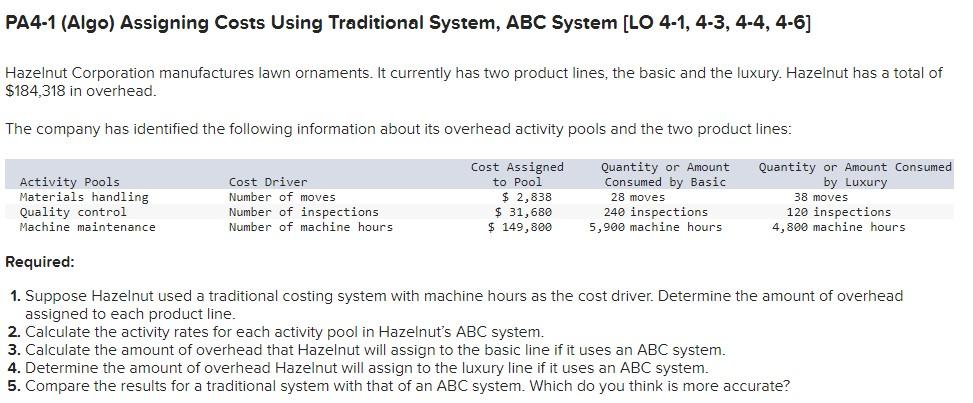 Solved PA4-1 (Algo) Assigning Costs Using Traditional | Chegg.com