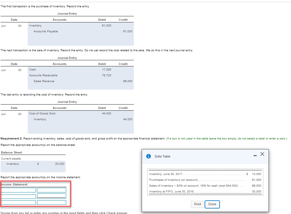 Solved The first transaction is the purchase of inventory. | Chegg.com