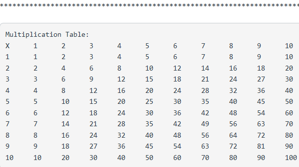 Solved 1. Create a Python program file called | Chegg.com