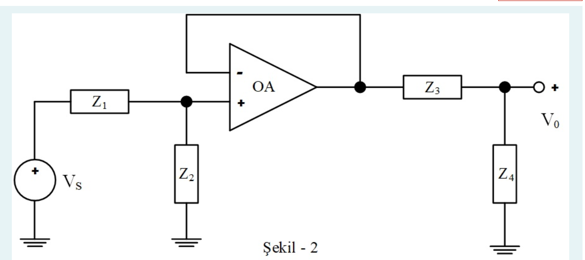 Solved I) (Z2+Z4)(Z1+Z3)Z1Z3 II) Z1(Z2+Z3)+Z4Z1Z2 III) | Chegg.com