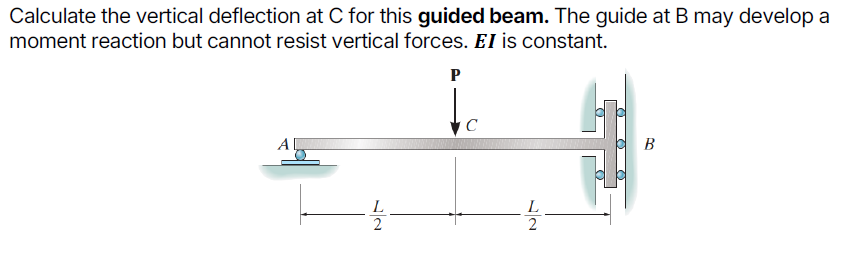 Calculate the vertical deflection at C for this | Chegg.com