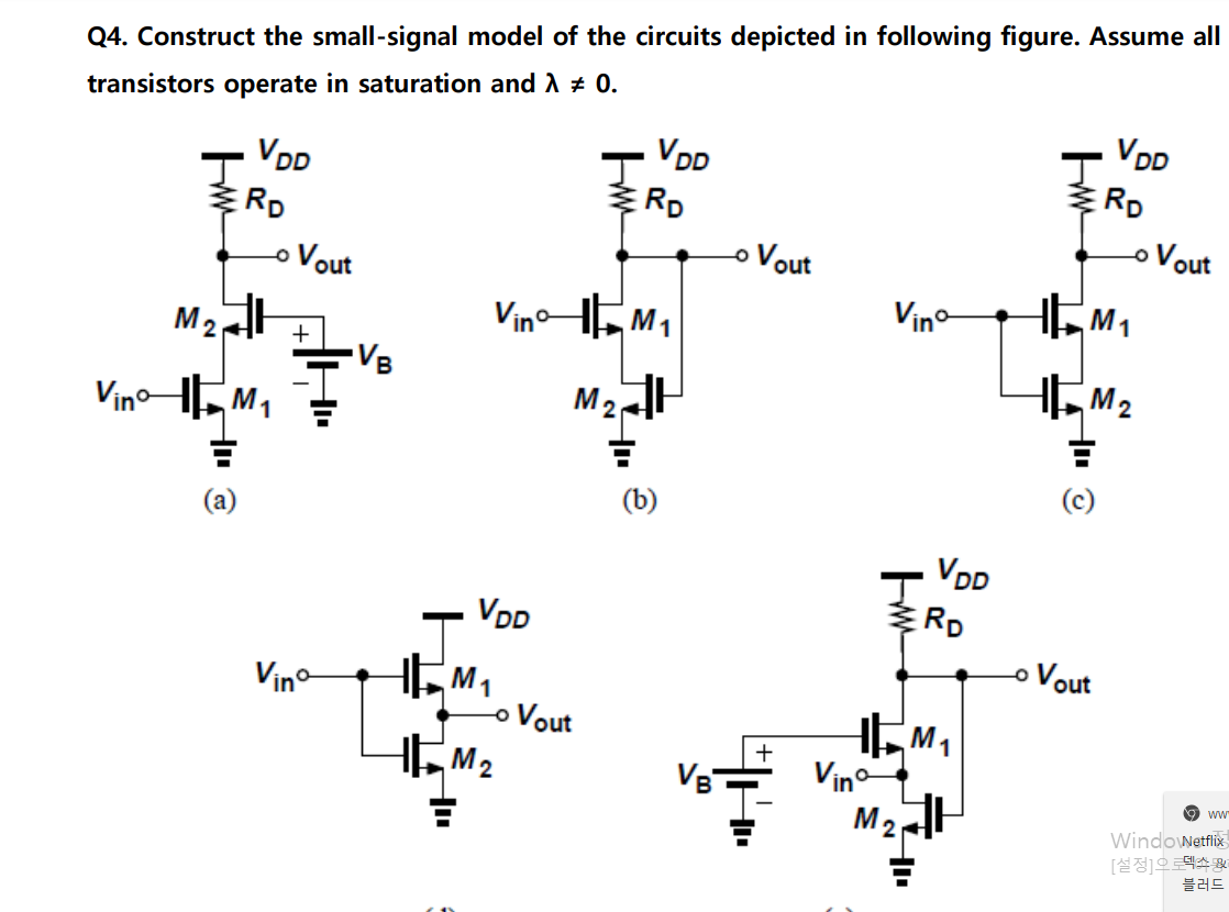 Solved Q4. ﻿Construct the small-signal model of the circuits | Chegg.com