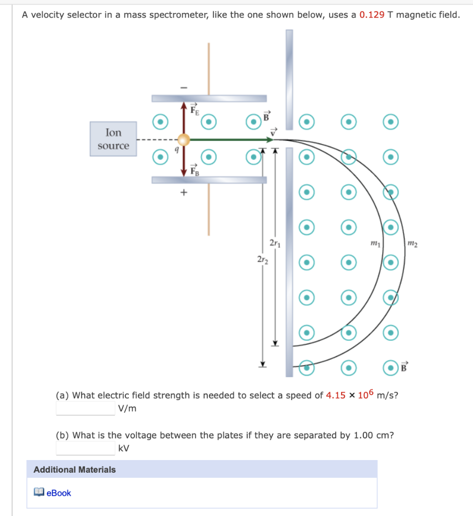 Solved A velocity selector in a mass spectrometer, like the | Chegg.com
