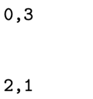 Solved Use python Forward and cross arcs in a DFS For a | Chegg.com
