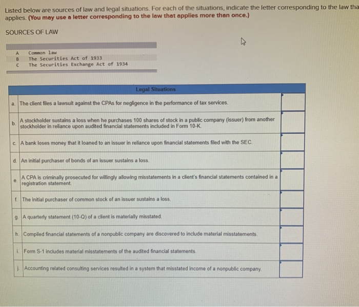 Solved Listed below are sources of law and legal situations. | Chegg.com
