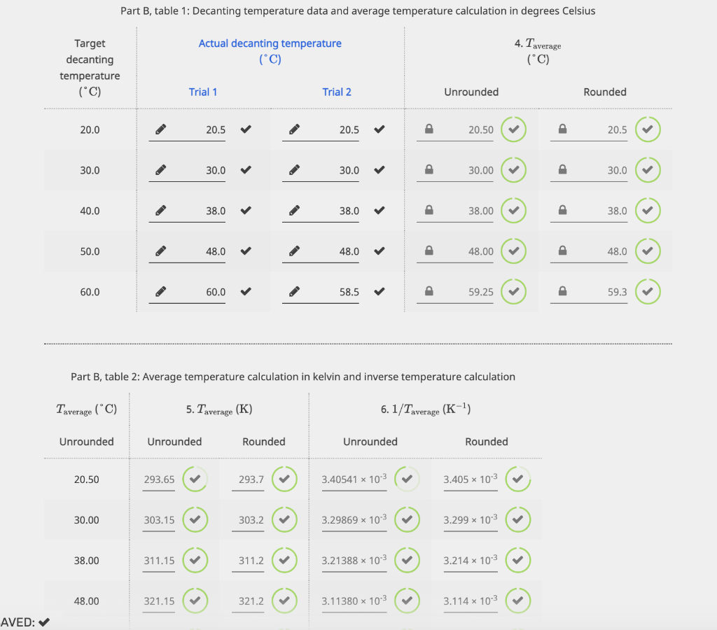 Solved Part B, table 1: Decanting temperature data and | Chegg.com