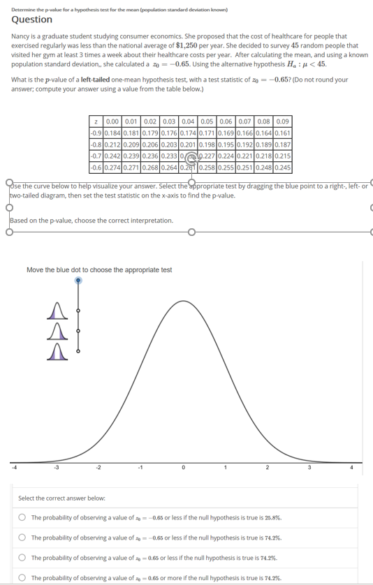 Solved Determine the p-value for a hypothesis test for the | Chegg.com