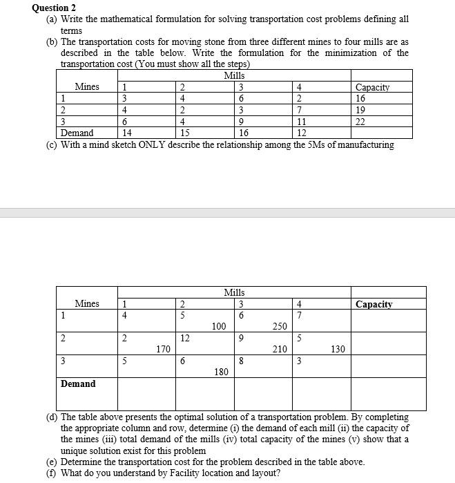Solved Question 2 (a) Write the mathematical formulation for | Chegg.com