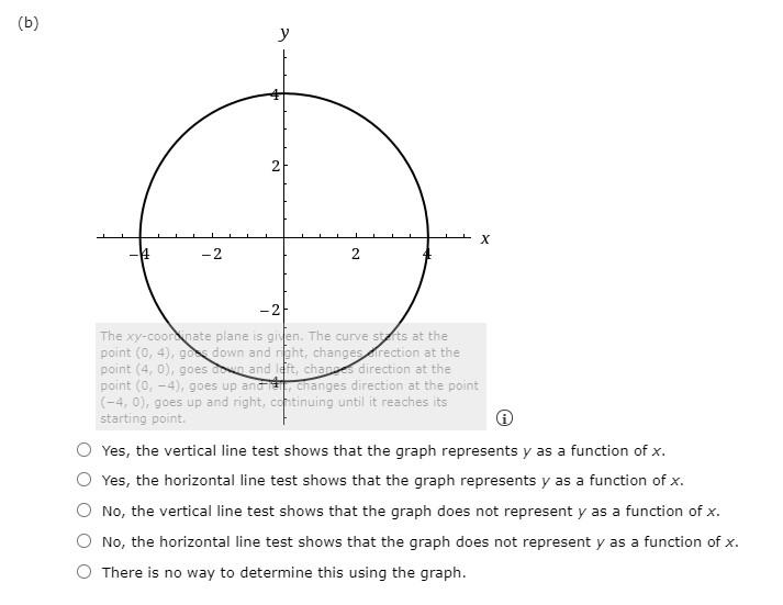 Solved Determine whether the graph represents y as | Chegg.com