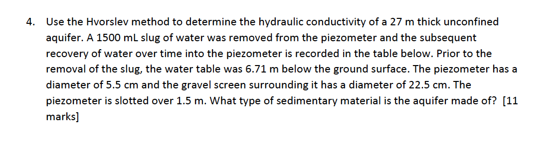 4. Use the Hvorslev method to determine the hydraulic | Chegg.com