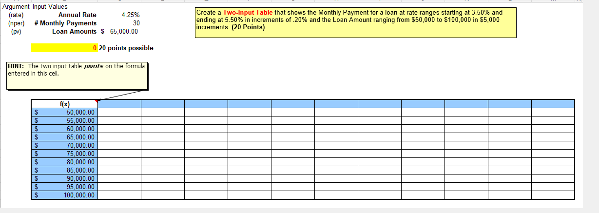 Solved Argument Input Values (rate) Annual Rate 4.25% (nper) | Chegg.com