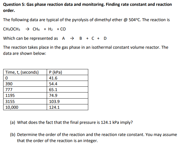 Question 5: Gas phase reaction data and monitoring. | Chegg.com
