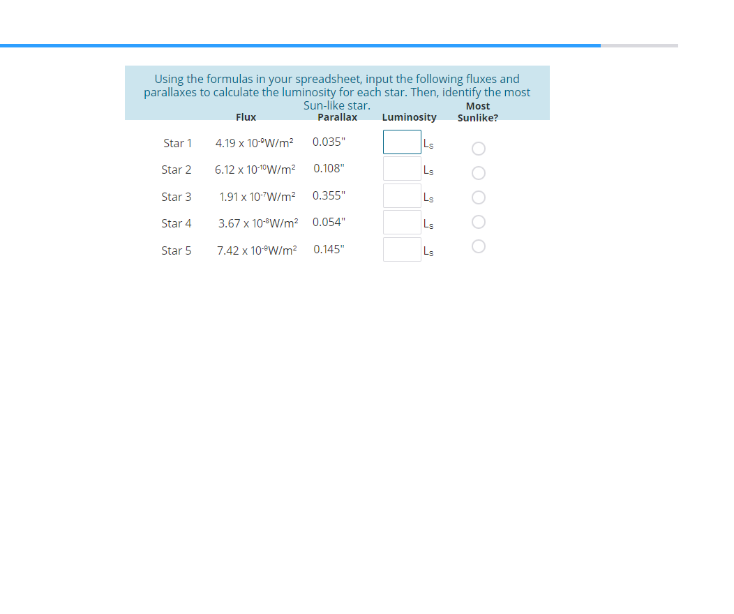 Using the formulas in your spreadsheet, input the | Chegg.com