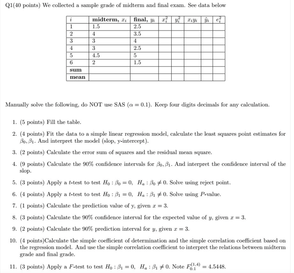 Solved Q1(40 points) We collected a sample grade of midterm | Chegg.com