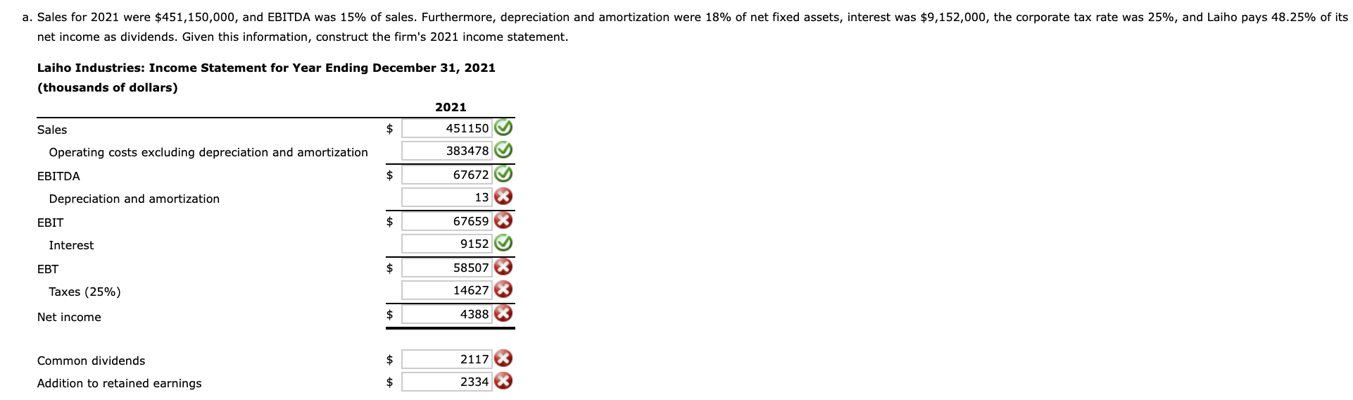 Solved Excel Activity: Financial Statements, Cash Flow, and | Chegg.com
