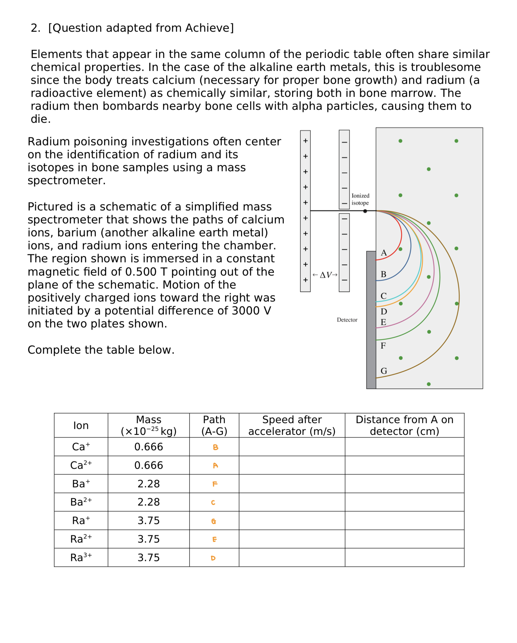 Solved 2. [Question adapted from Achieve] Elements that | Chegg.com