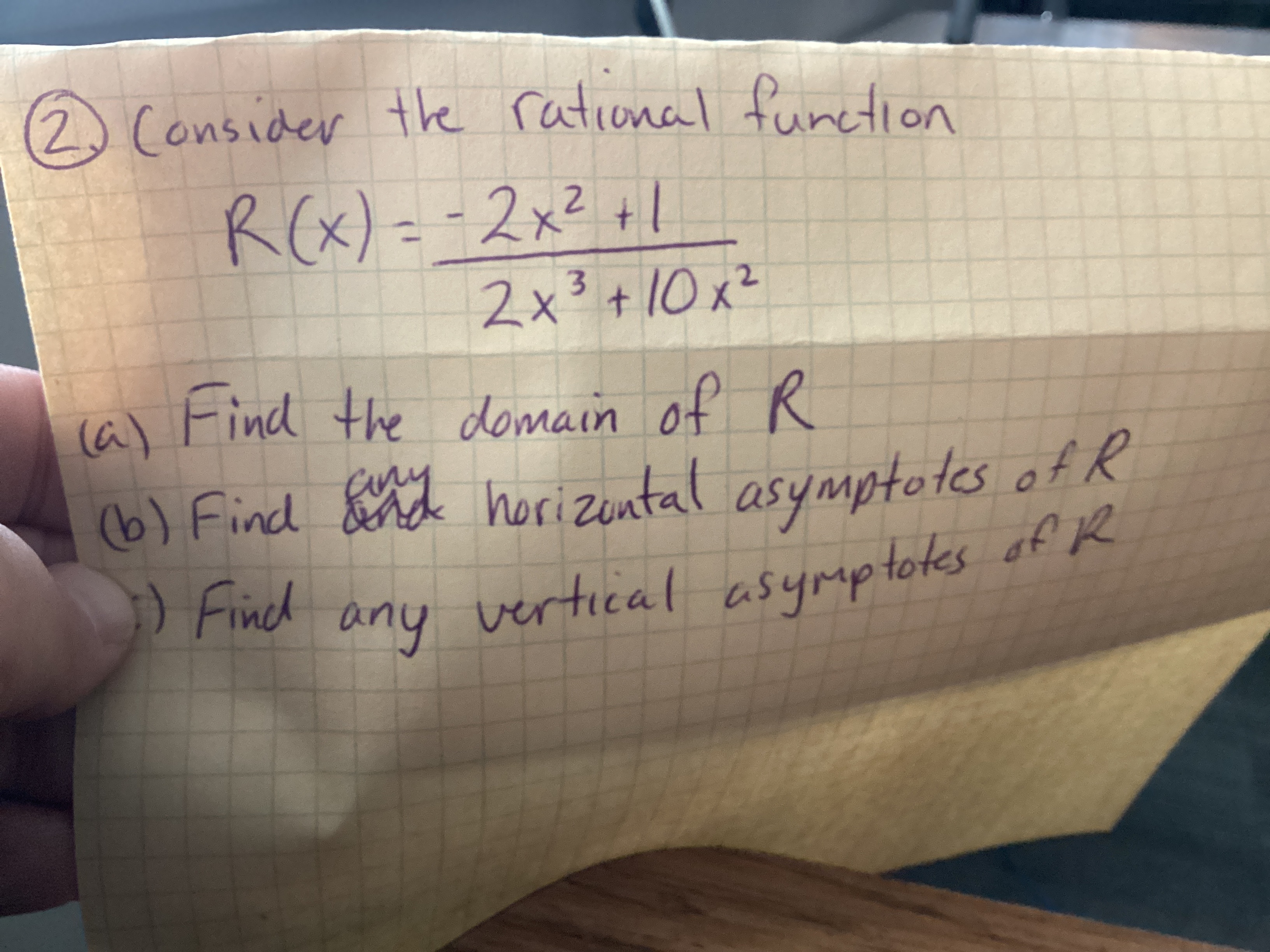 Solved (2.) ﻿Consider the rational | Chegg.com