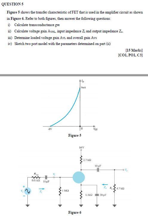 Figure 5 shows the transfer characteristic of FET | Chegg.com