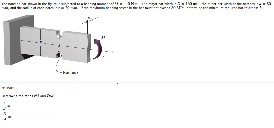 The notched bar shown in the figure is subjected to a bending moment of ...