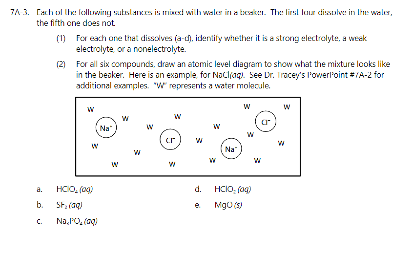 Solved 7A-3. Each of the following substances is mixed with | Chegg.com