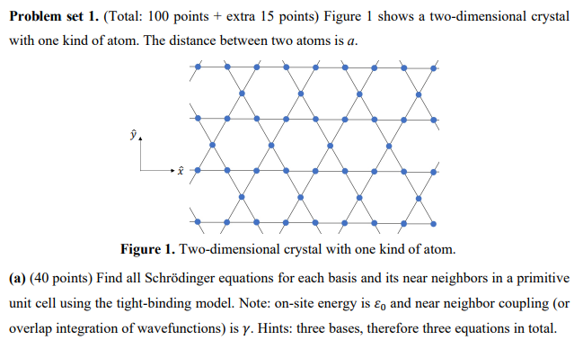 Problem set 1. (Total: 100 points + extra 15 points) | Chegg.com