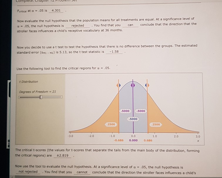 Complete: Chapter 12 Problem Set The ANOVA table | Chegg.com
