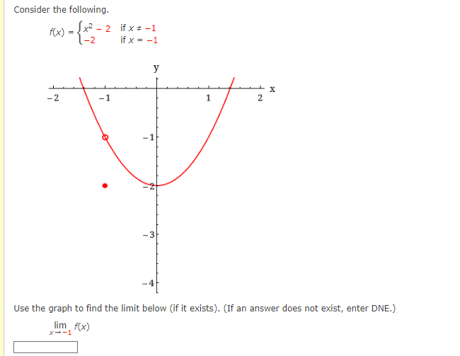 Solved Consider the following. f(x)={x2−2−2 if x =−1 if x=−1 | Chegg.com